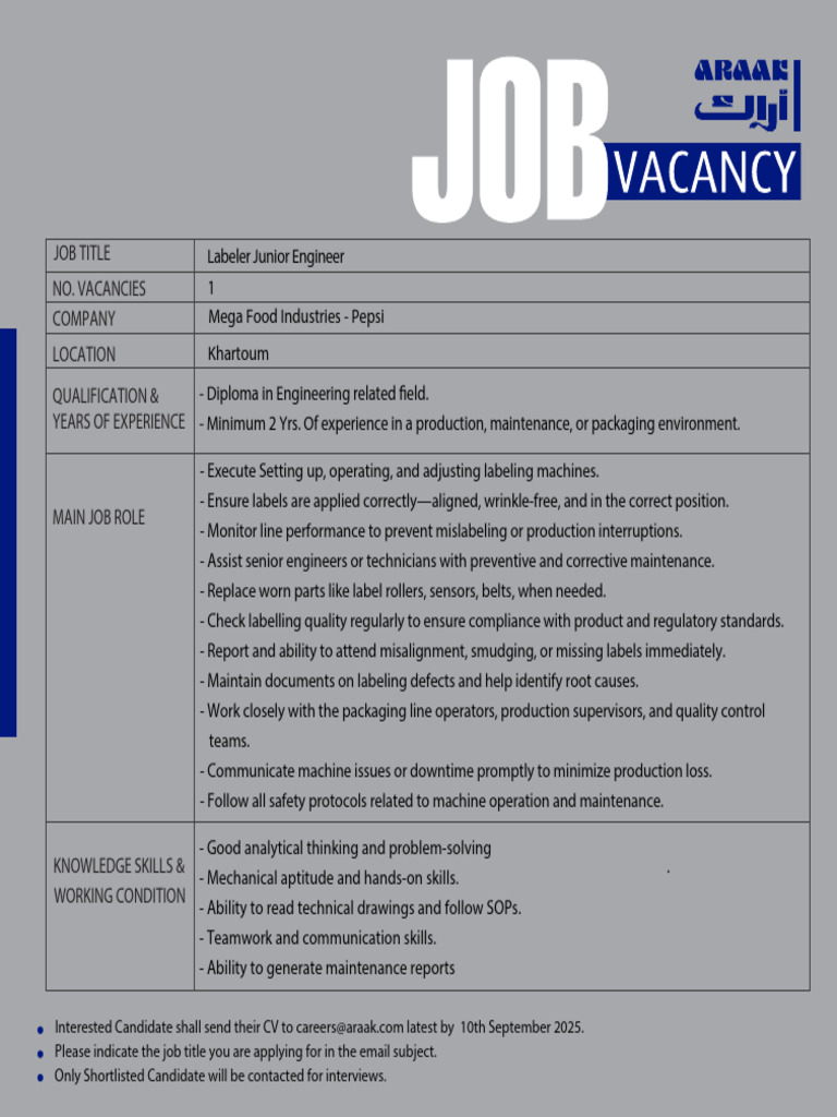 Junior Labeler Engineer Job Opening | PDF