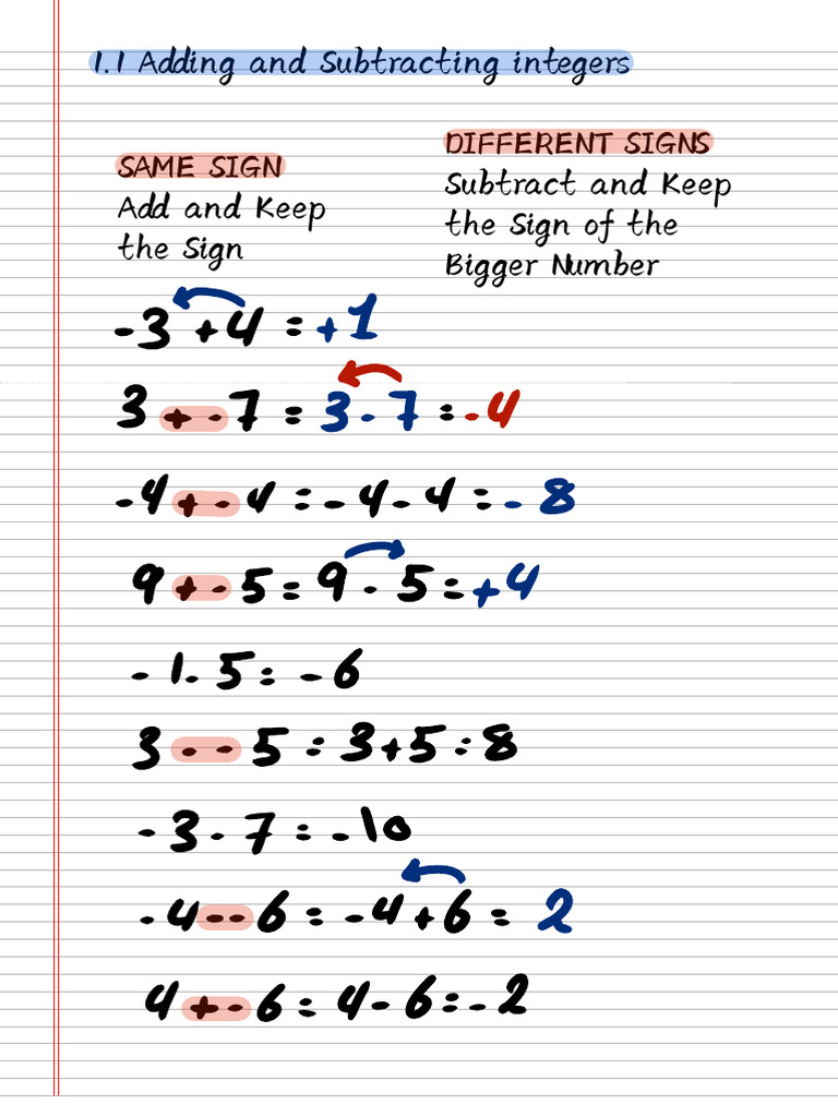 Adding and Subtracting Integers | PDF
