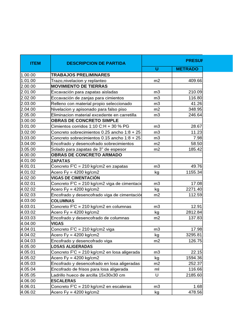 Valorizacion - # - 1-2-3 - Monteza Tarillo Dilmer | PDF | Fundación ...