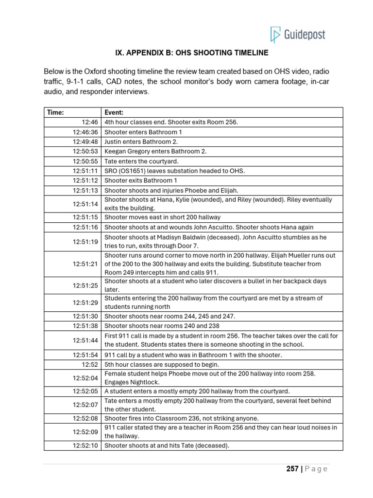 Oxford High School Shooting Timeline | PDF | Emergency Medical Services ...