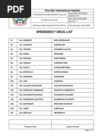 List of Emergency Injections (Revised PDF | PDF