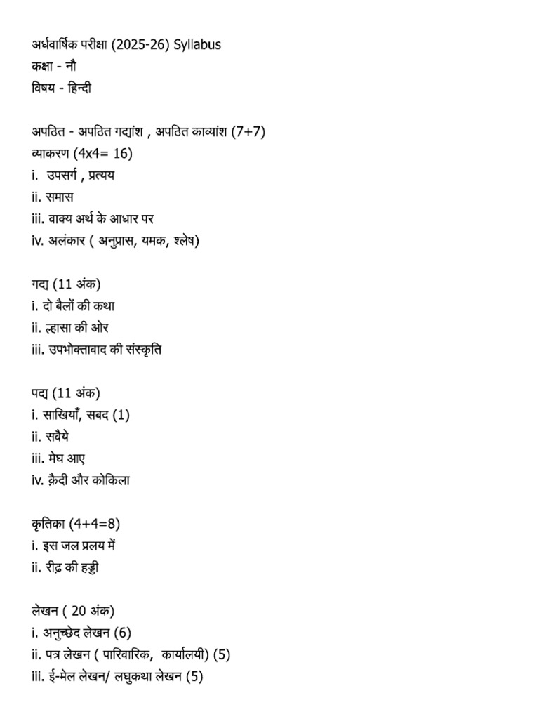 Class 9 Syllabus | PDF