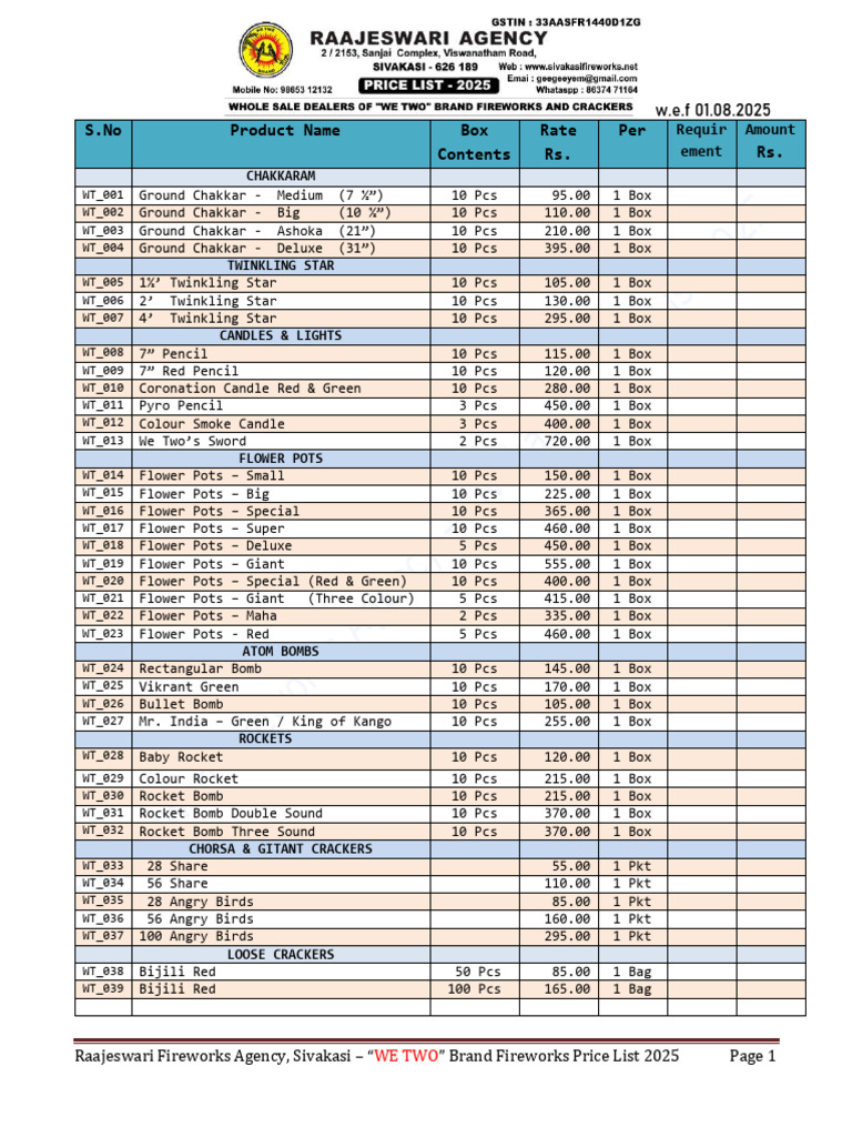 We Two Fireworks Price List 2025 | PDF