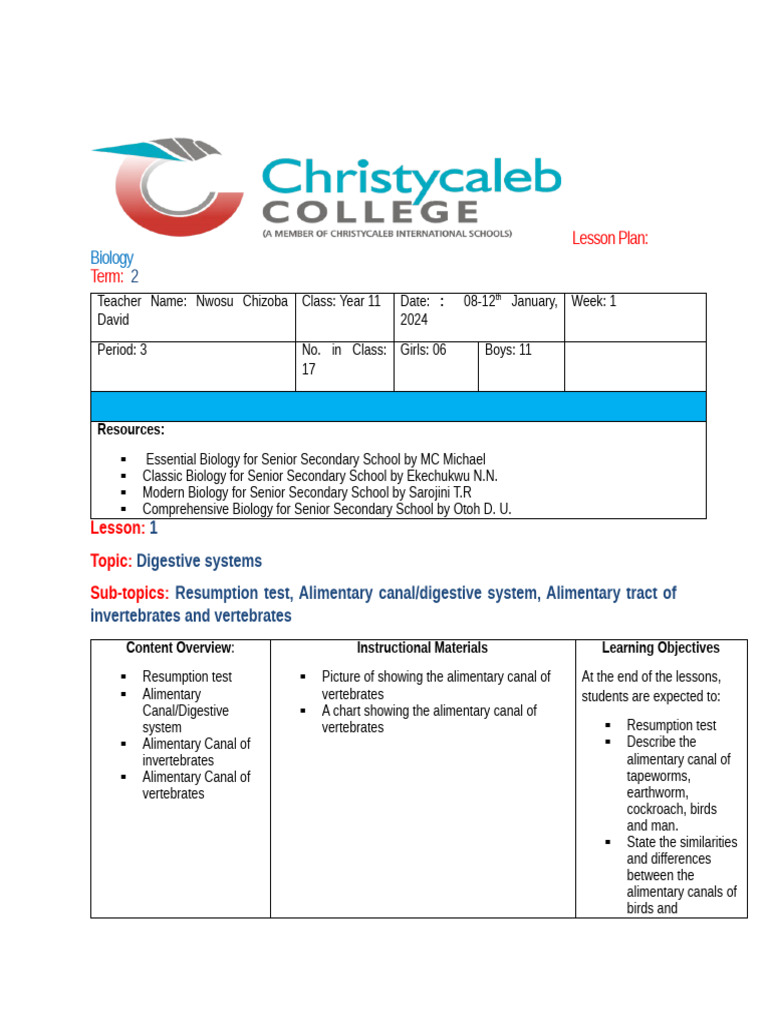 Lesson Plan Format | PDF | Gastrointestinal Tract | Lesson Plan