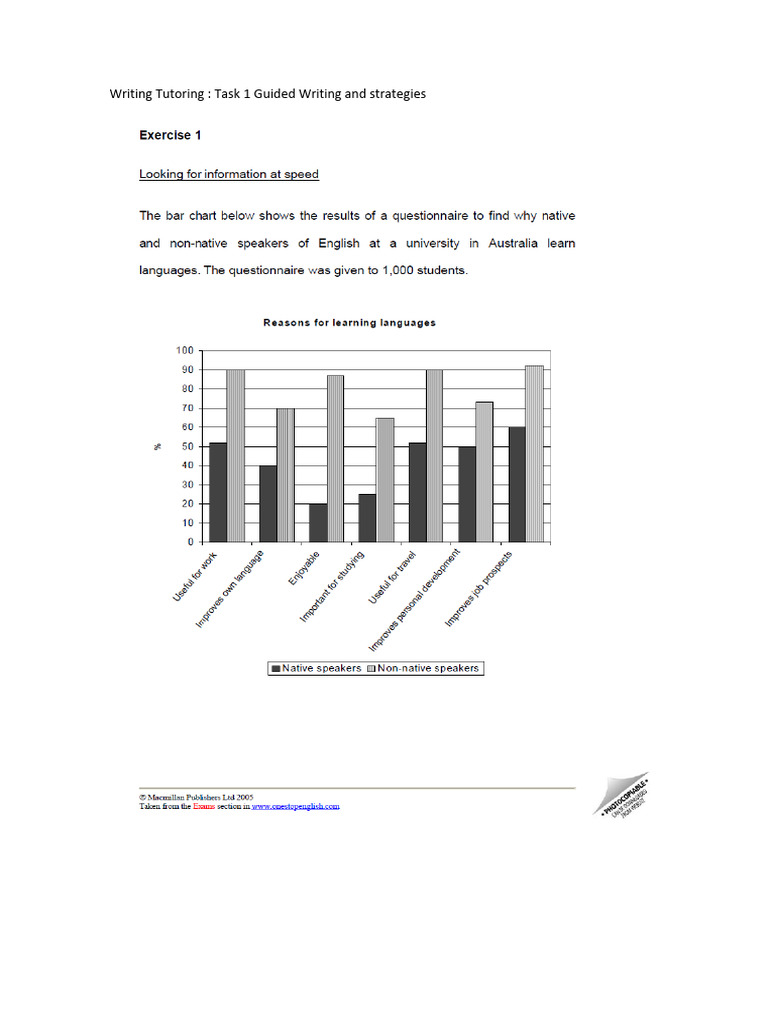 Writing Tutoring - Tutorial1 - TASK 1 - Academic | PDF