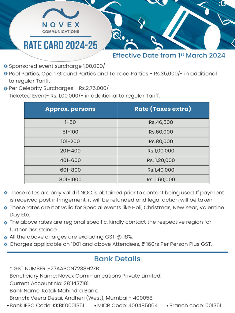 Novex License Rate Card 2024-25 | PDF