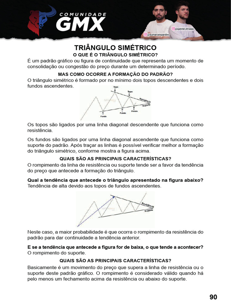 Conceito Do CANDLE TRIANGULO SIMETRICO - Candlestick | PDF
