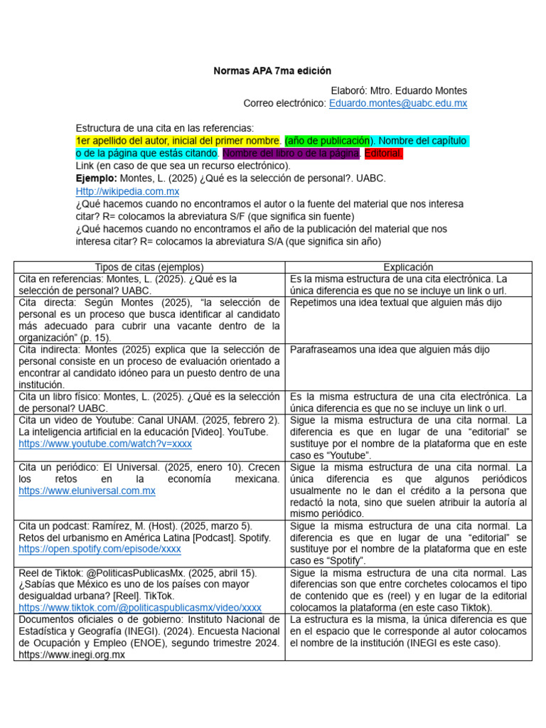 Normas APA 7ma Edición 2025 | PDF