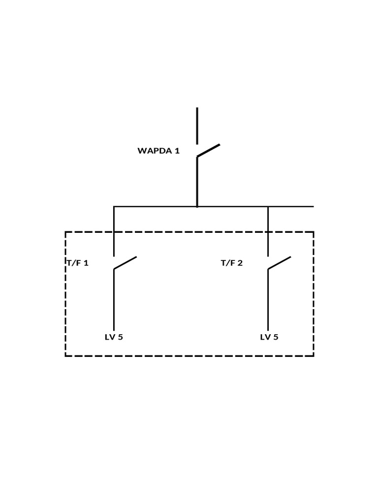 SLD MV Room | PDF