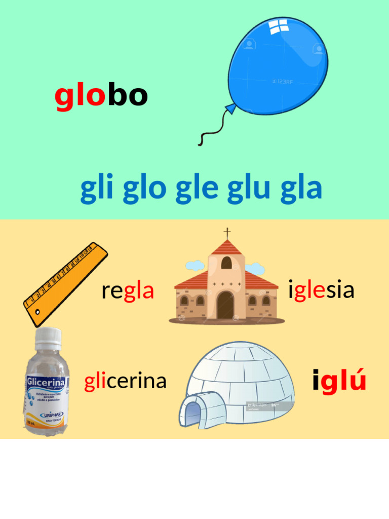 Gli Glo Gle Glu Gla | PDF