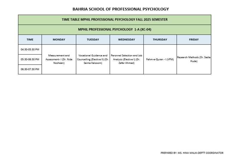 Mphil Org Psy Time Table Fall 2025 | PDF