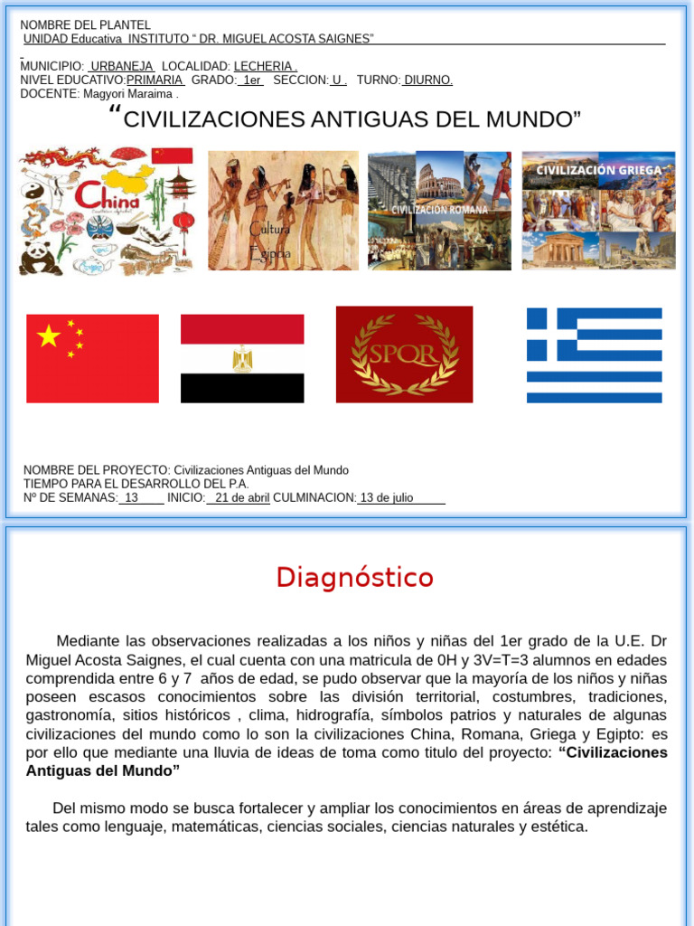 Proyecto 3er Lapso 1er Grado Civilizaciones Antiguas Del Mundo | PDF ...