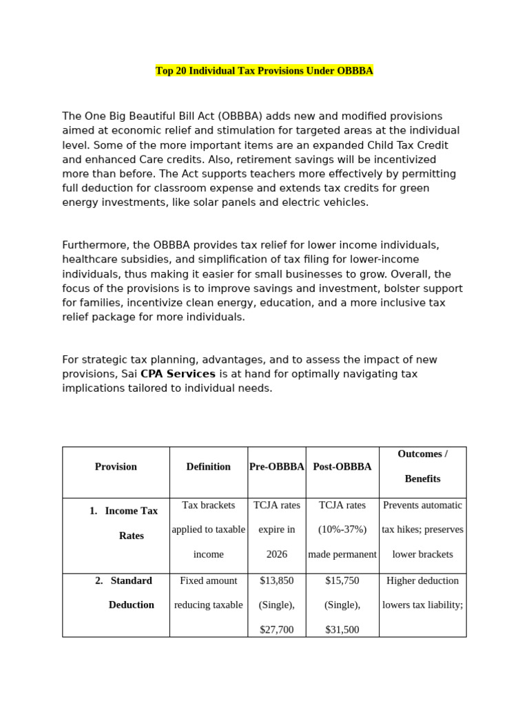 Top 20 Individual Tax Provisions Under OBBBA | PDF | Tax Deduction | Taxes