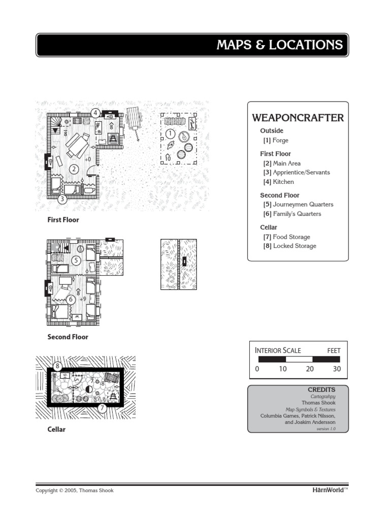 HarnWorld - Maps & Locations - Weapon Crafter | PDF