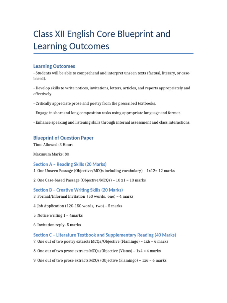 Class 12 English Exam Blueprint | PDF