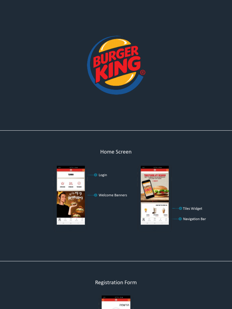 Burger King App Navigation Guide | PDF