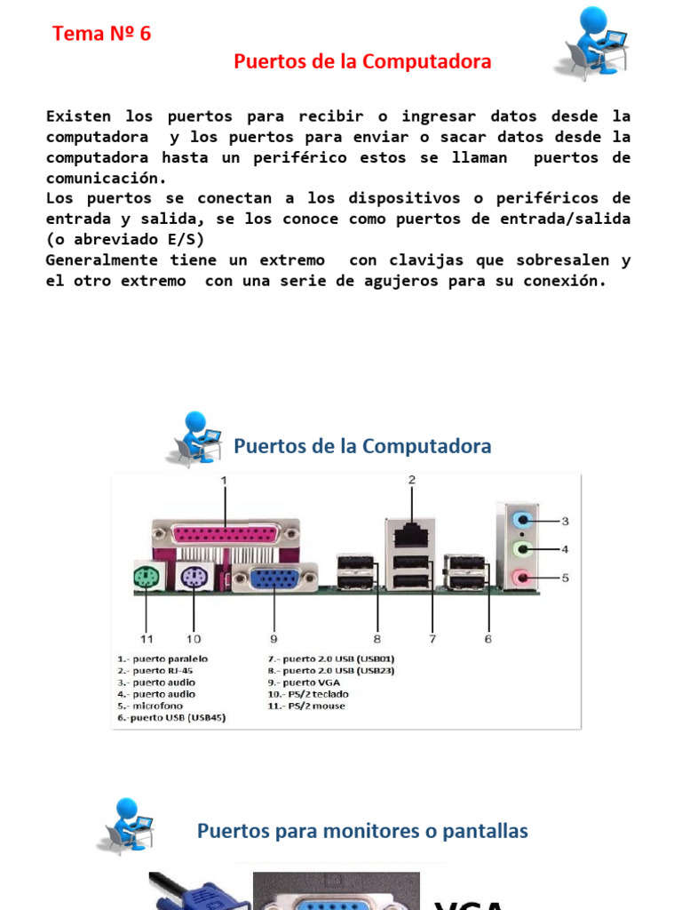 Puertos de Entrada y Salida en PC | PDF