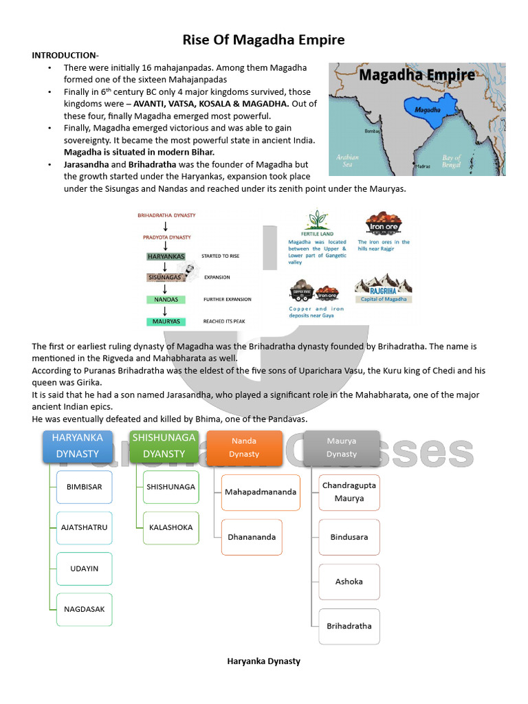 Magadha Empire: Dynasties Overview | PDF