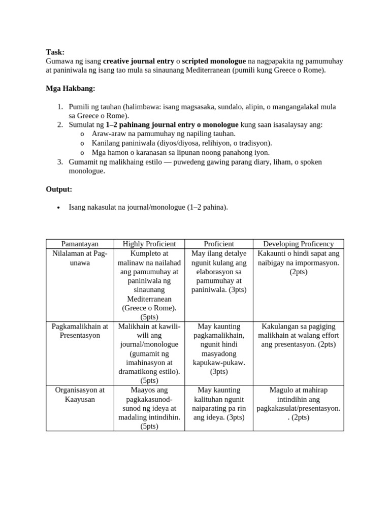 Task: Creative Journal Entry Scripted Monologue | PDF