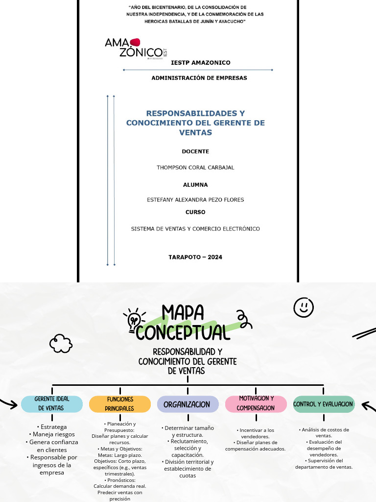 Grafico Mapa Conceptual Creativo Ilustrado Negro | PDF
