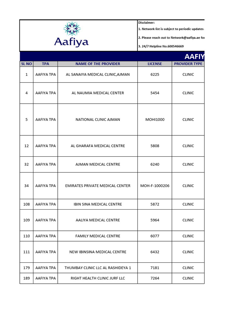 Aafiya TPA Provider Network List | PDF | United Arab Emirates | Health Care