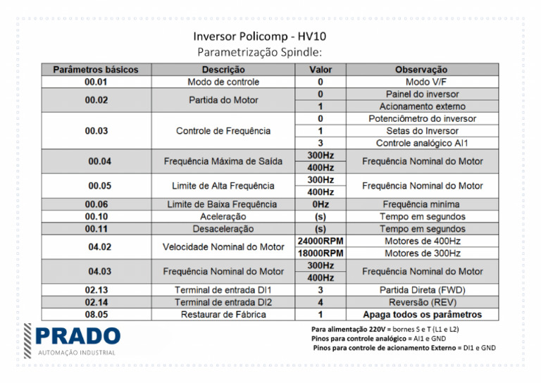HV10 | PDF