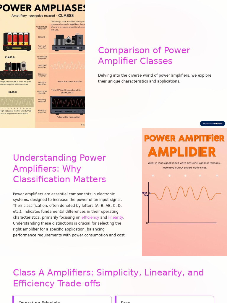 Power Amplifier Class Comparisons | PDF | Amplifier | Electrical ...