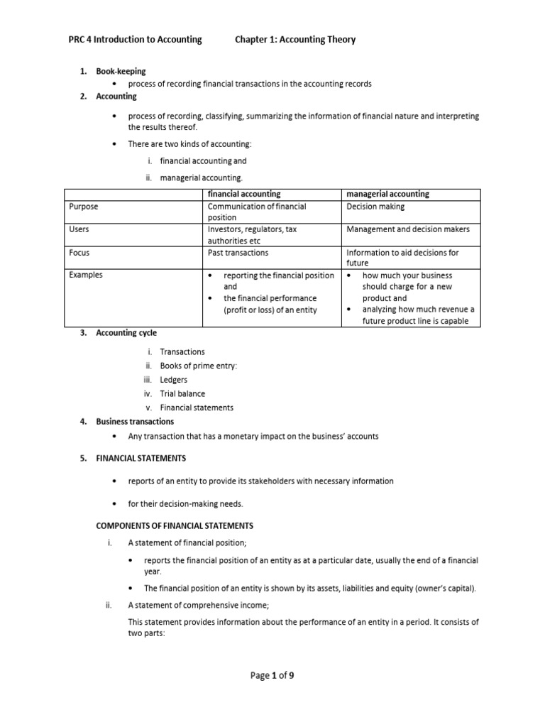 Introduction to Accounting Theory Overview | PDF | Equity (Finance ...