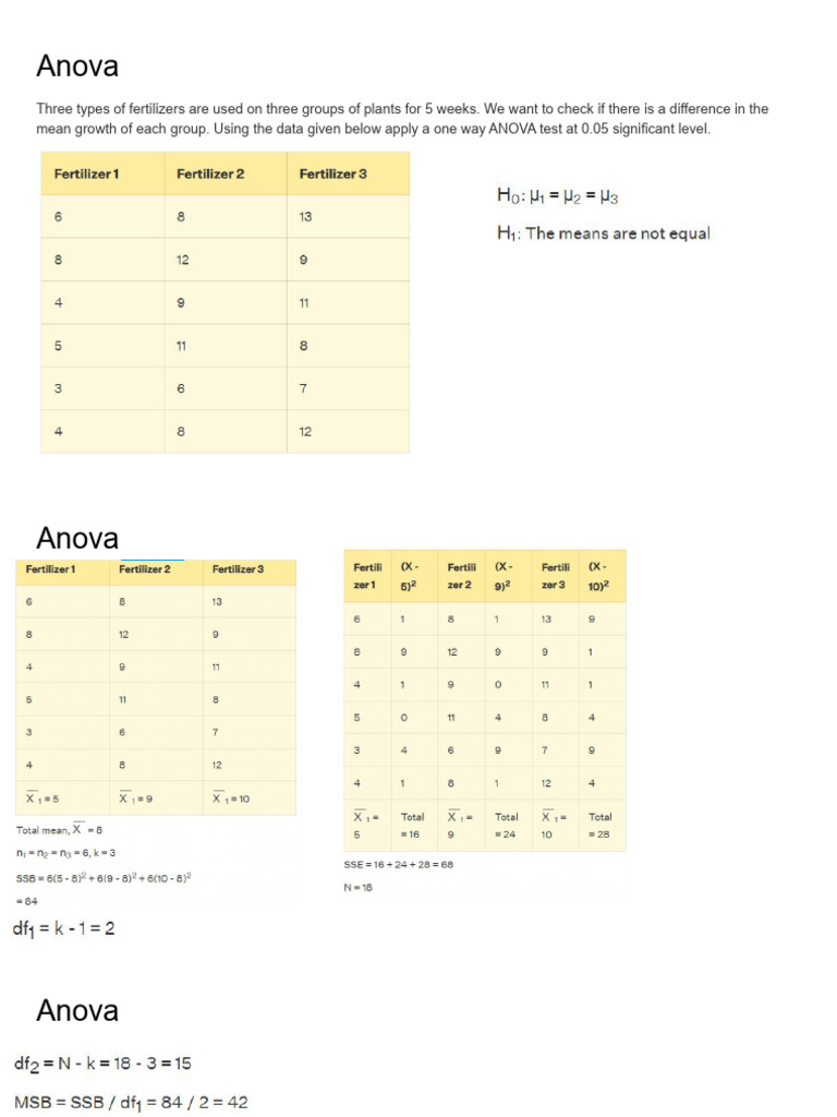 ANOVA and Linear Programming Overview | PDF | Linear Programming ...