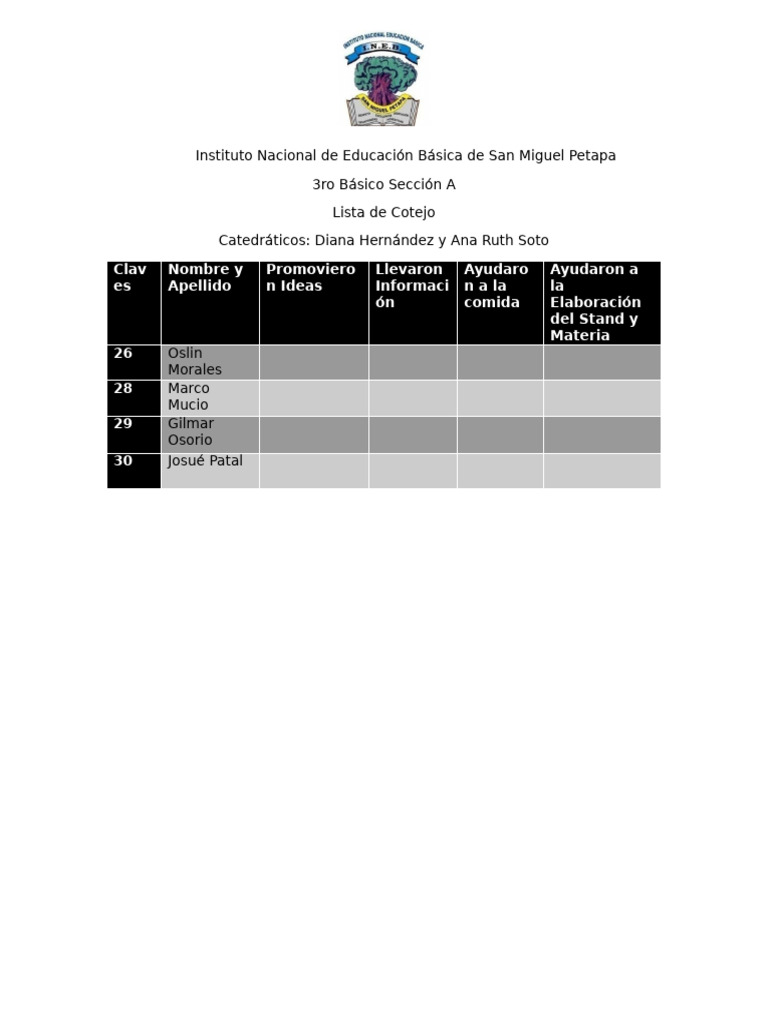 Lista de Cotejo 3ro Básico San Miguel Petapa | PDF