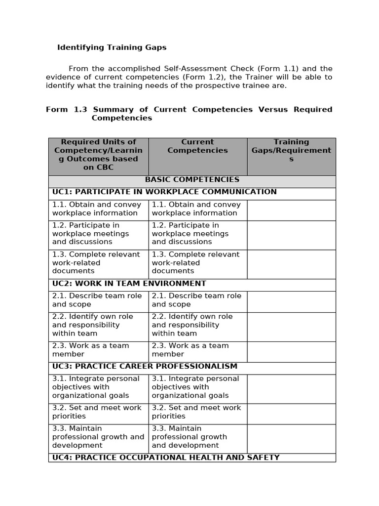 Training Gap Analysis for Competencies | PDF | Cakes | Occupational ...
