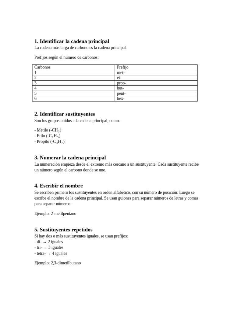 Reglas para nombrar alcanos | PDF