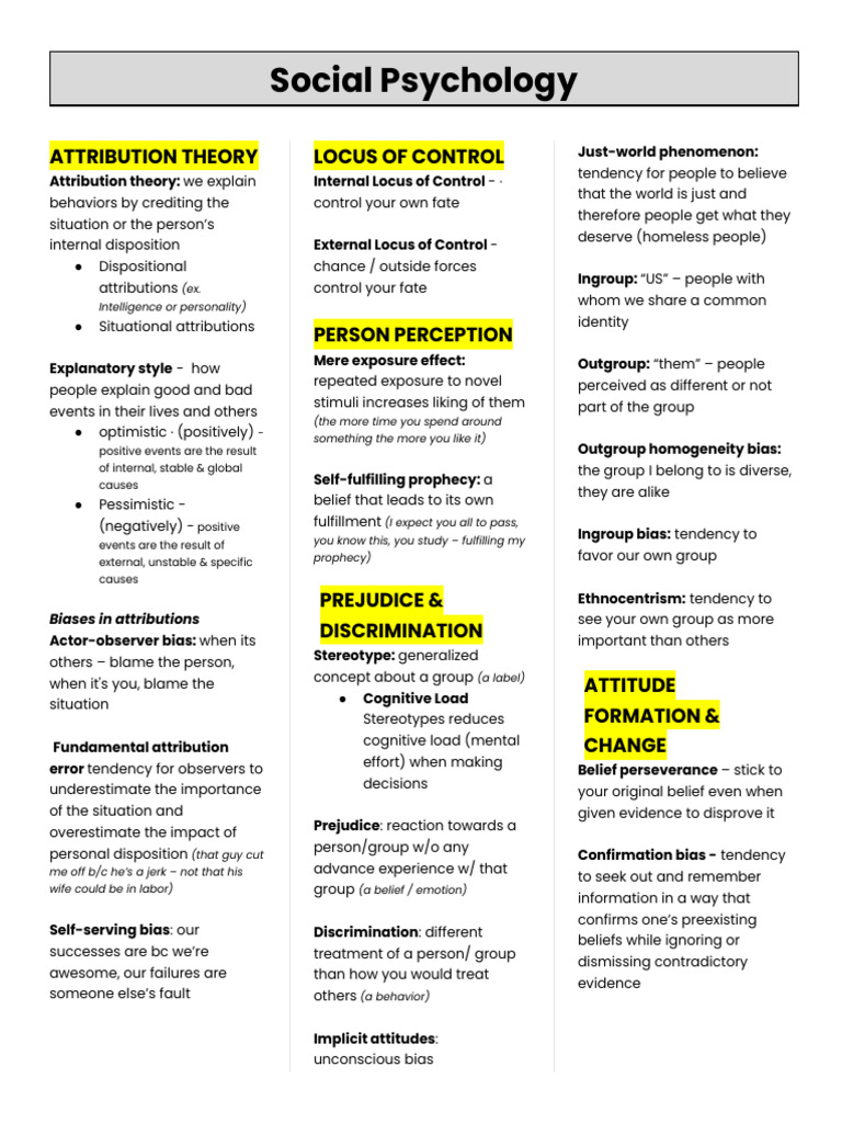 Cram Packet - Unit 9 - Social Psychology | PDF | Conformity | Bias