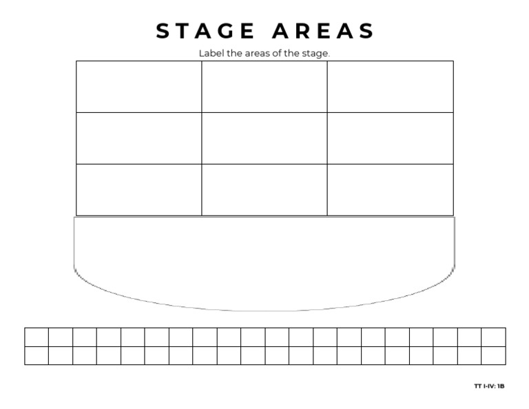 Label The Areas of The Stage | PDF