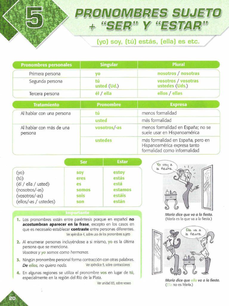Pronombres Sujeto Ser y Estar - Gramatica y Practica - Nivel A1 ...