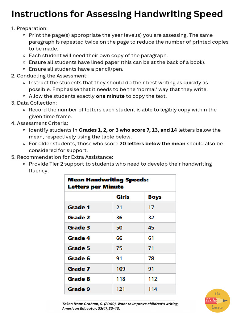 Handwriting Speed Assessment Guide | PDF | Eagle | Birds