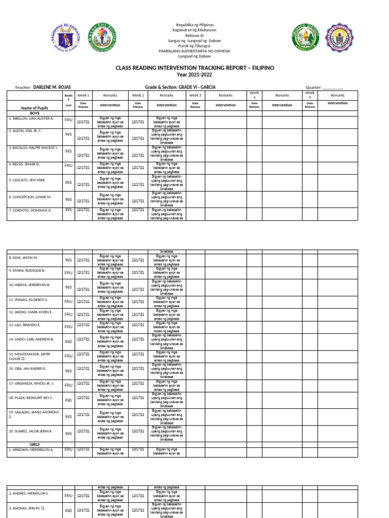 Class Reading Intervention Tracking Report Filipino 2021 22rojas | PDF