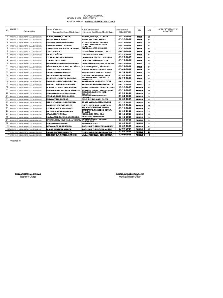 School Deworming Form | PDF