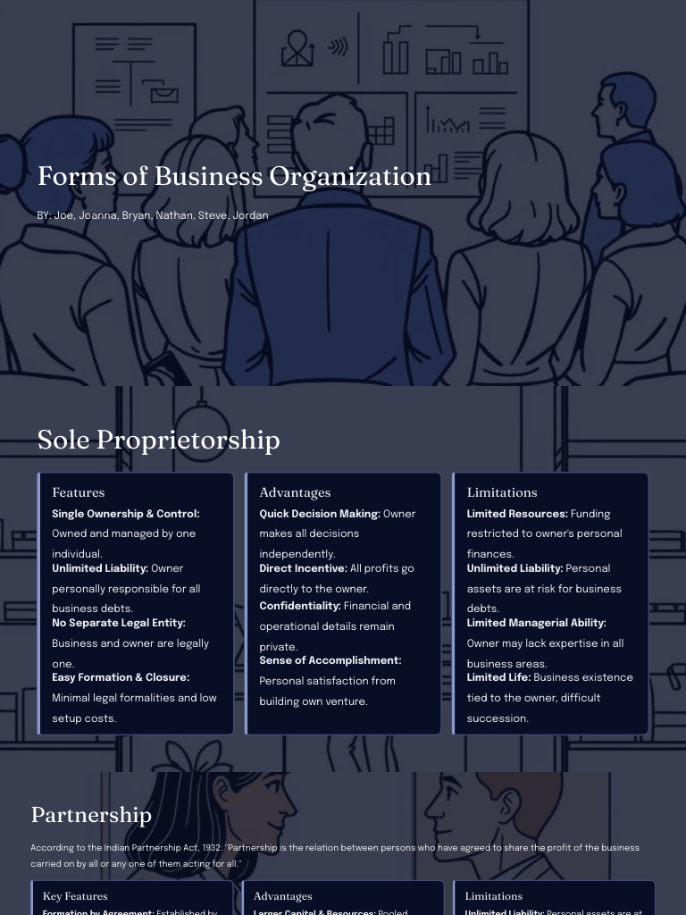 Forms of Business Organization | PDF | Legal Liability | Partnership