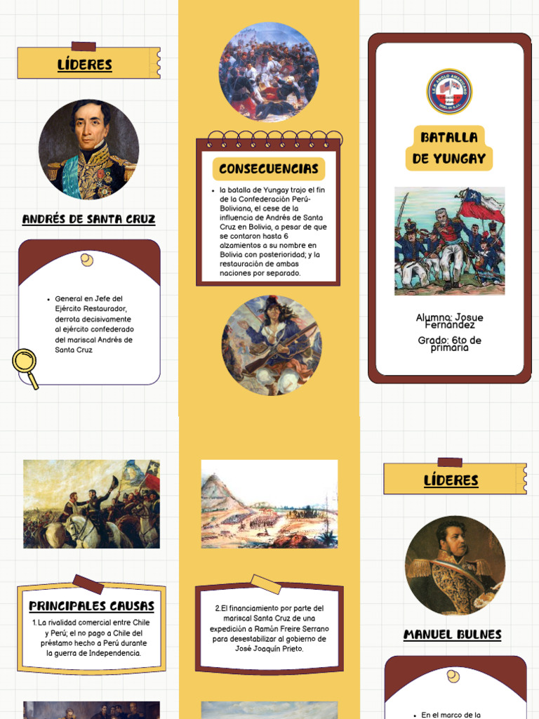 Batalla de Yungay - Josue Fernandez | PDF