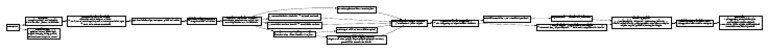 Mekanisme Asma Detail | PDF