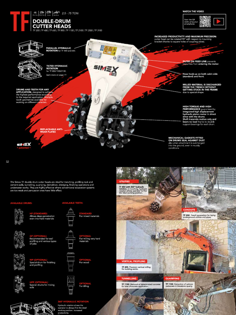 TF Rotary Cutters | PDF