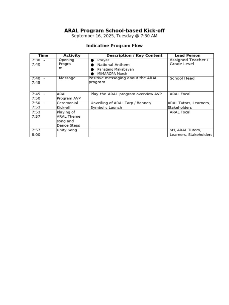 ARAL Program School-Based Kick-Off | PDF