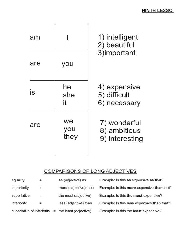 Long Adjective Comparisons Guide | PDF