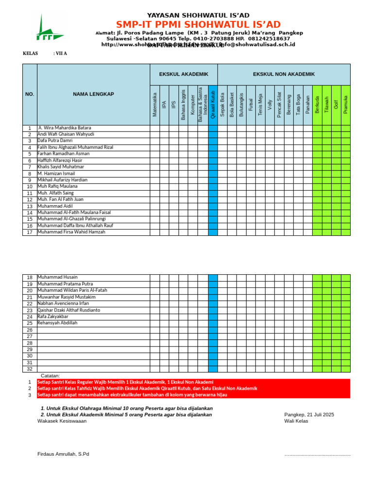 Kuisioner Ekskul 2024-2025 | PDF