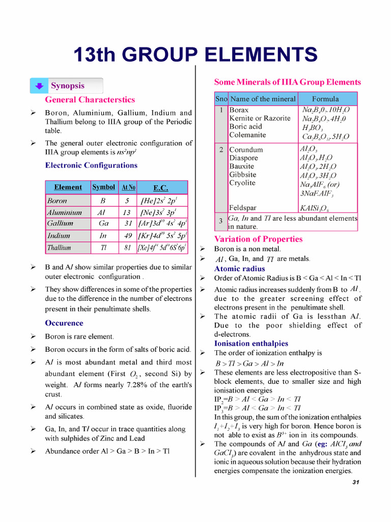 13th Group | PDF