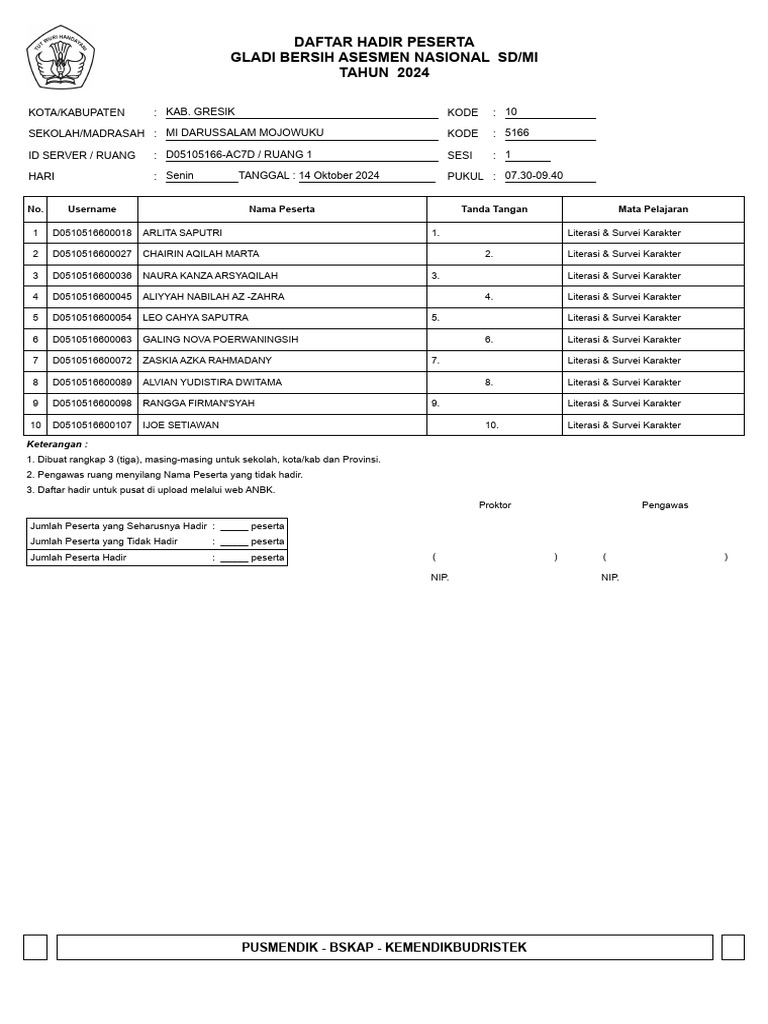 Daftar Hadir Literasi Dan Survei Karakter Anbk | PDF