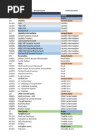 SARB BoP Codes For Inwards Transactions | PDF | Securities (Finance ...