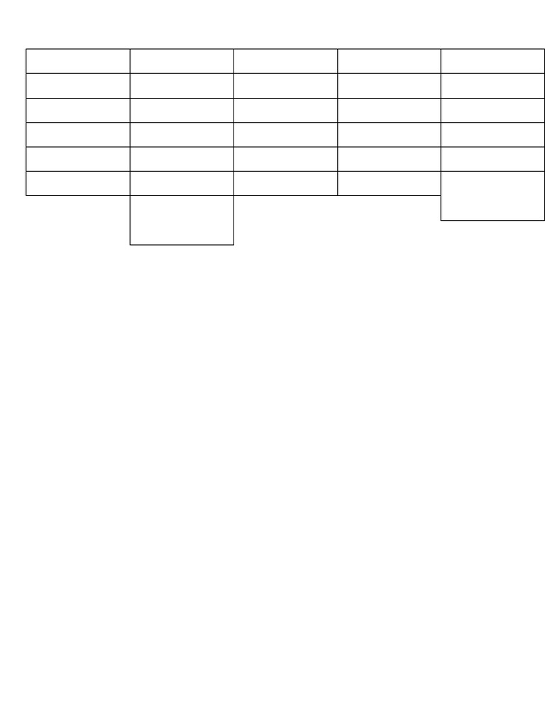 Drama Performance Evaluation Rubric | PDF | Human Communication ...