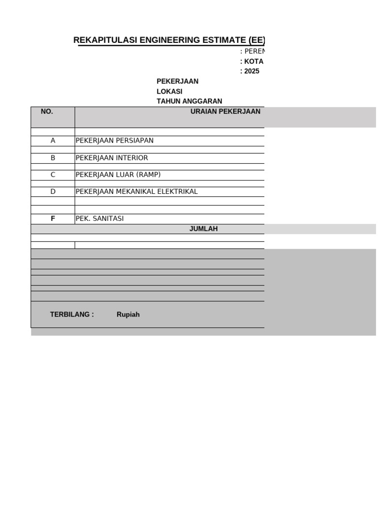 2025+BOQ+Rev +Balai+Bahasa+SulSel | PDF